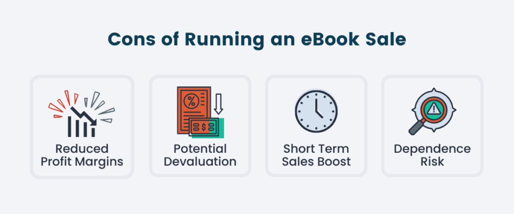 eBook Sales Promotions: The Blueprint to Online Publishing